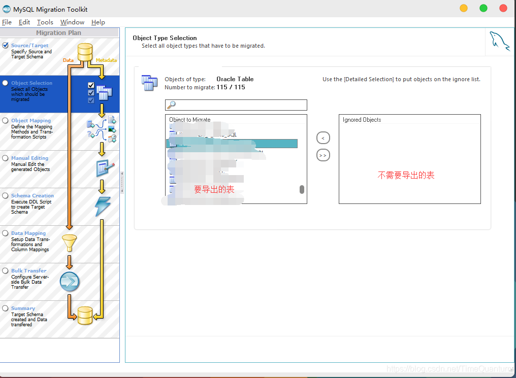 Oracle数据库迁移到mysql Oracle数据库导出到mysql Csdn博客