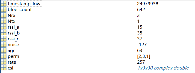 CSI信号的处理_csi子载波的选择-CSDN博客