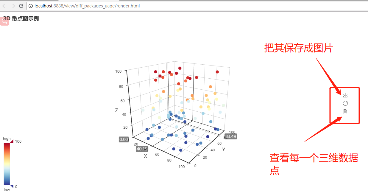 Python常用包的使用_collecting nvidia-ml-py-CSDN博客
