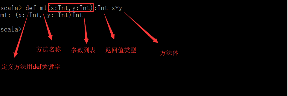 大数据----【Scala入门(上)】_scalar 入门-CSDN博客