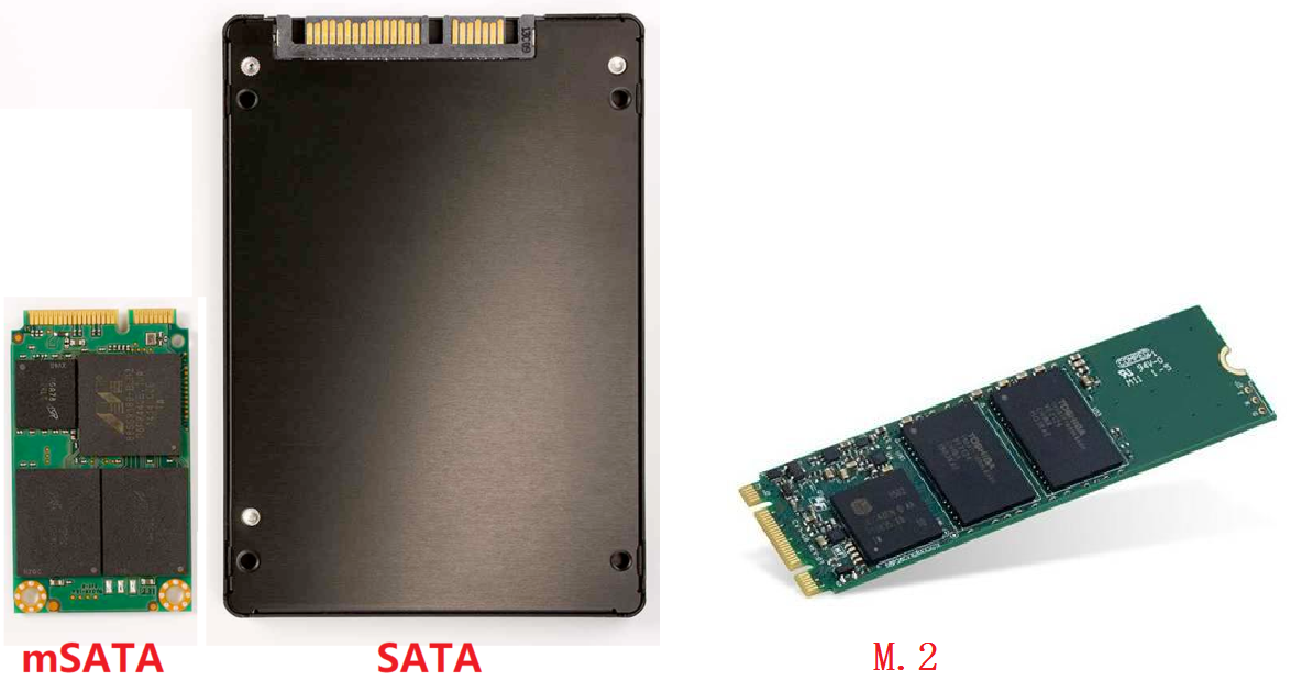 图解SSD不同的接口：SATA、MSATA、M.2_金戈铁马-CSDN博客_msata和sata的区别