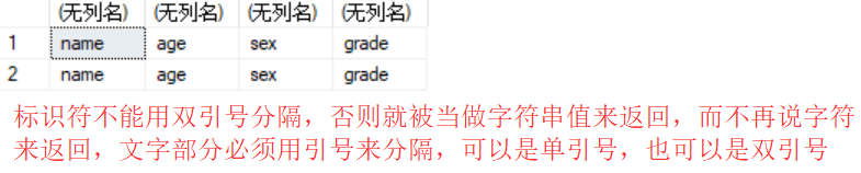 SQL存储过程中 SET ANSI_NULLS ON 和 SET QUOTED_IDENTIFIER ON的作用和详解_procedure 里 ...
