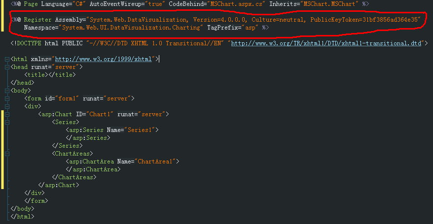 asp.net中使用mschart控件-CSDN博客