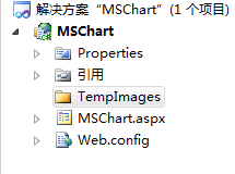 asp.net中使用mschart控件-CSDN博客