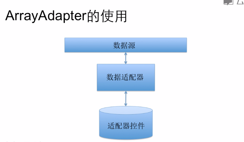 java spinner_spinner控件的java源代码接口-CSDN博客