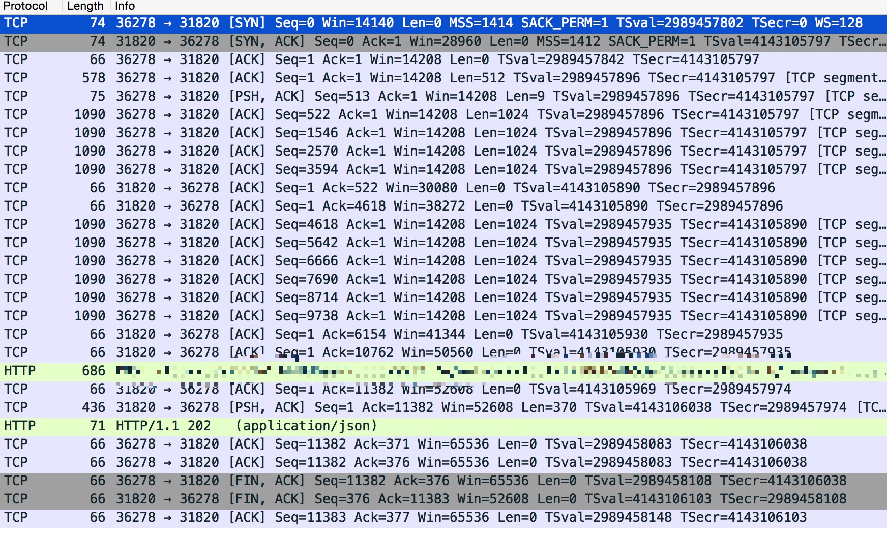 HttpClient Post报错org.apache.http.NoHttpResponseException-CSDN博客