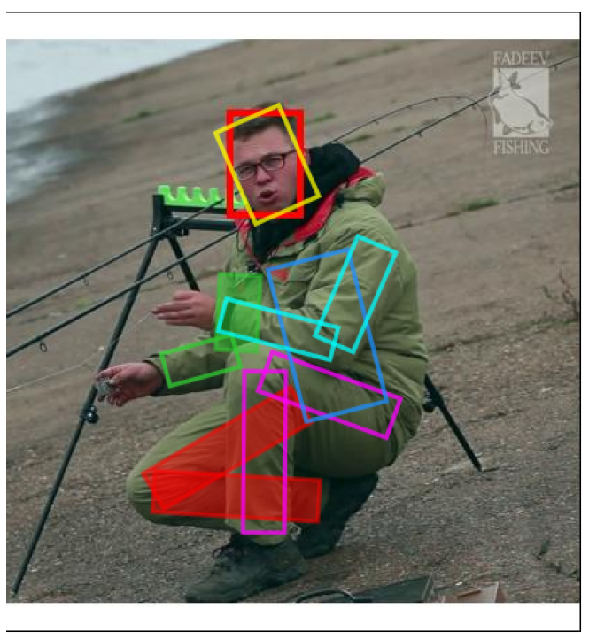 MPII Human Pose-CSDN博客