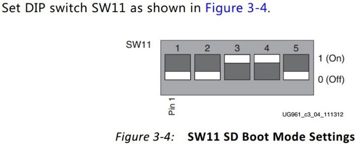ZC706学习笔记(一）- - 使用U-boot启动开发板_zc706 uboot-CSDN博客