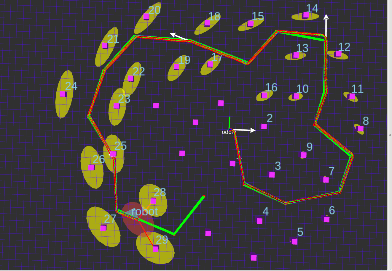 从程序中学习EKF-SLAM（一）_ekf-slam 动态 landmark-CSDN博客