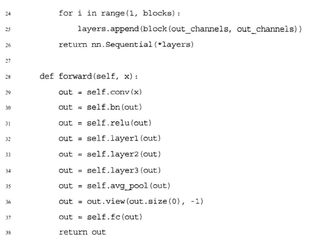 Pytorch 50行代码搭建resnet 34（两种方法）pytorch小试牛刀用50行代码搭建reset Csdn博客 