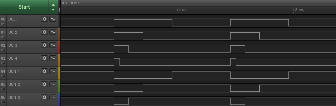 STM32F103ZET6 — PWM（TIM1）_stm32f103zet6的pwm时钟配置-CSDN博客