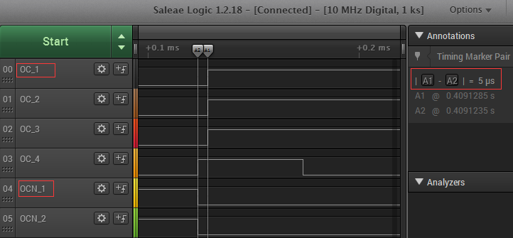 STM32F103ZET6 — PWM（TIM1）_stm32f103zet6的pwm时钟配置-CSDN博客