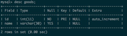 MySQL数据导入 ： ERROR 1290 (HY000) 错误解决方案_error 1290(hy000)导入数据-CSDN博客