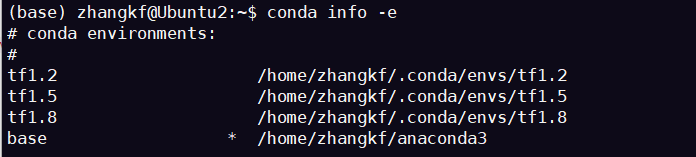 linux笔记：使用conda命令管理包、管理环境详细讲解_finalshell 可以使用conda吗-CSDN博客