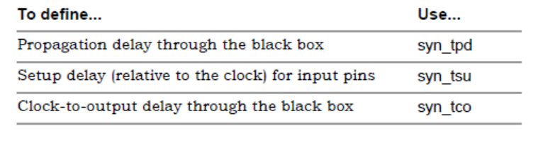 synplify user guide note1-CSDN博客