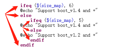 MakeFile 的空格与对齐_makefile echo 对齐-CSDN博客