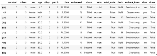 十分钟掌握seaborn,进阶python数据可视化分析sns Matplot Csdn博客
