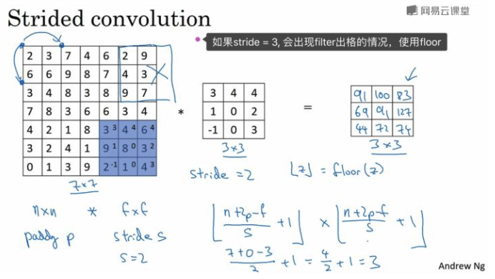 CNN步长卷积计算公式和strided convolution-CSDN博客