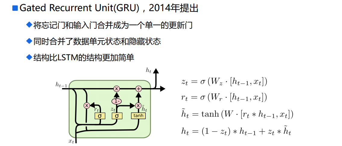 深度学习 NLP -- LSTM和GRU_nlp和lstm,gru-CSDN博客