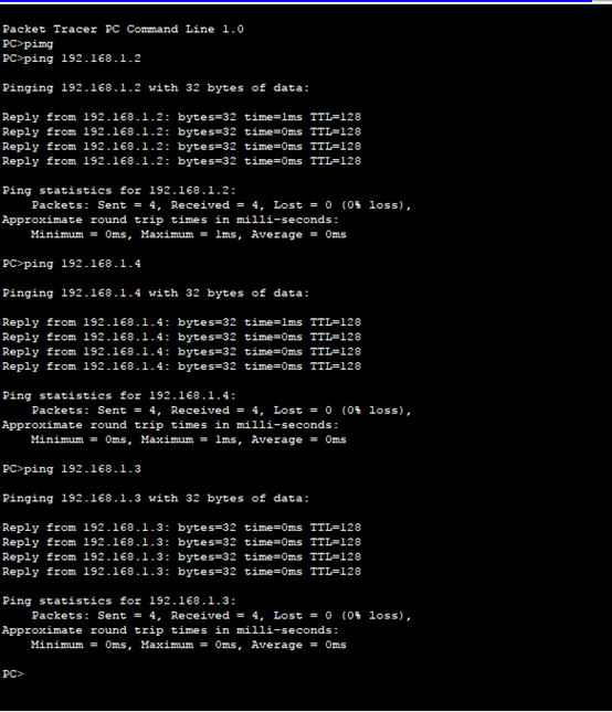 跨交换机实现VLAN-CSDN博客