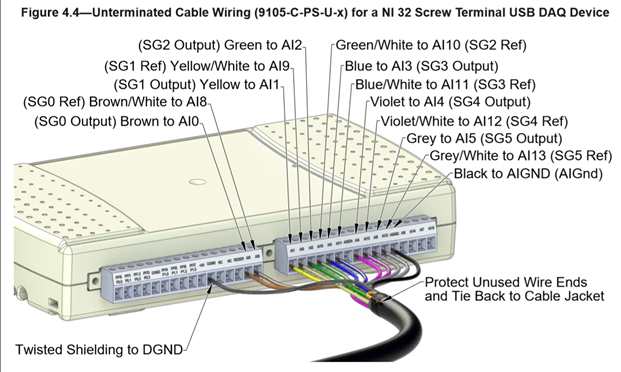 ATI MINI40配置NI系列软件_Hdraja的博客-CSDN博客