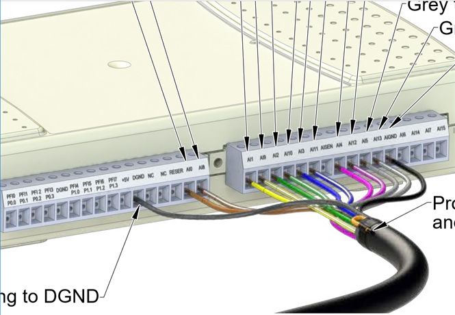ATI MINI40配置NI系列软件_ati mini40 load cell-CSDN博客