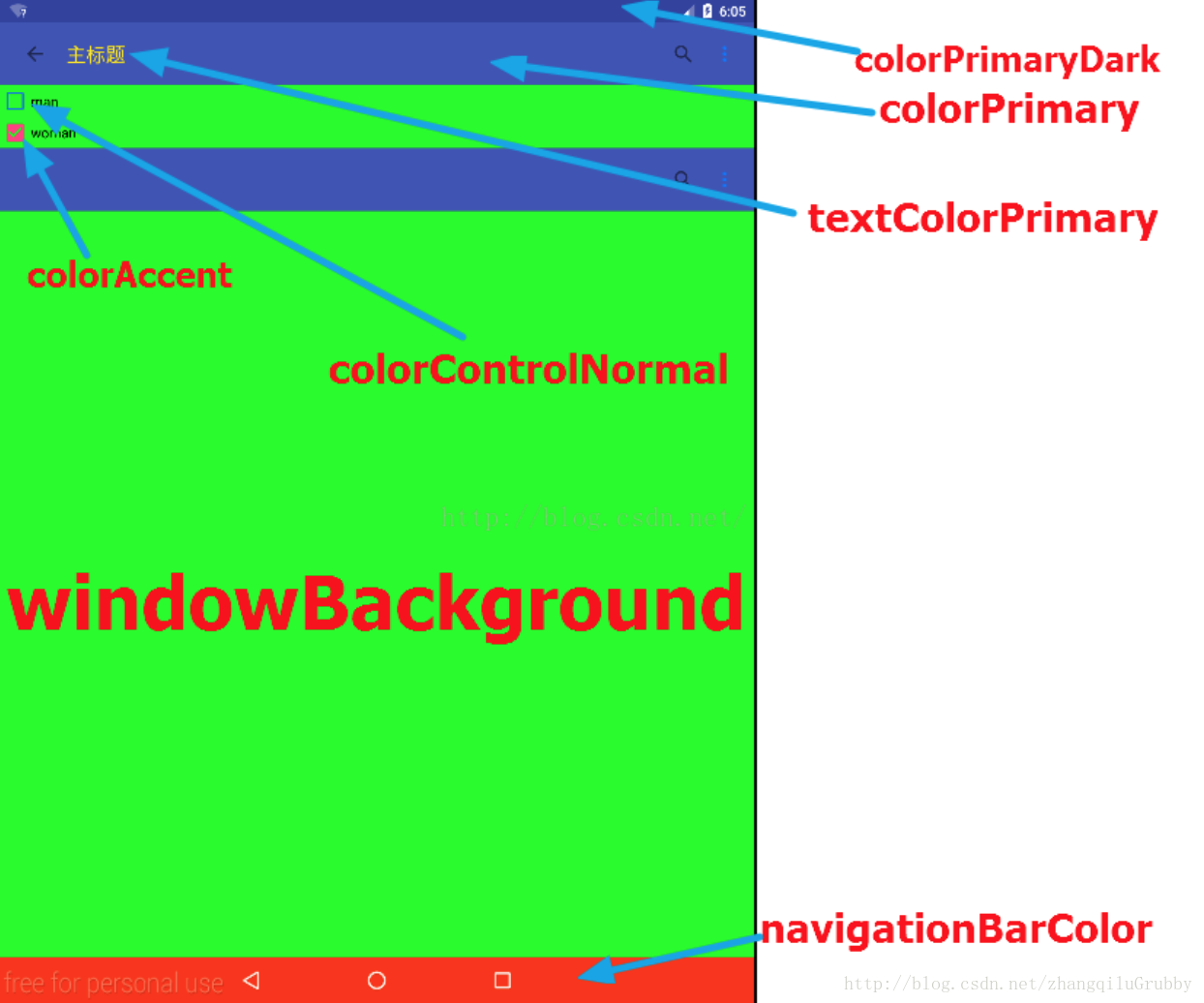 [Android] 通过 theme style 设置状态栏 导航栏等的颜色_theme 改变状态栏颜色-CSDN博客