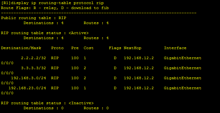 计算机网络之IP路由（四）---路由基础配置_display ip routing-table-CSDN博客