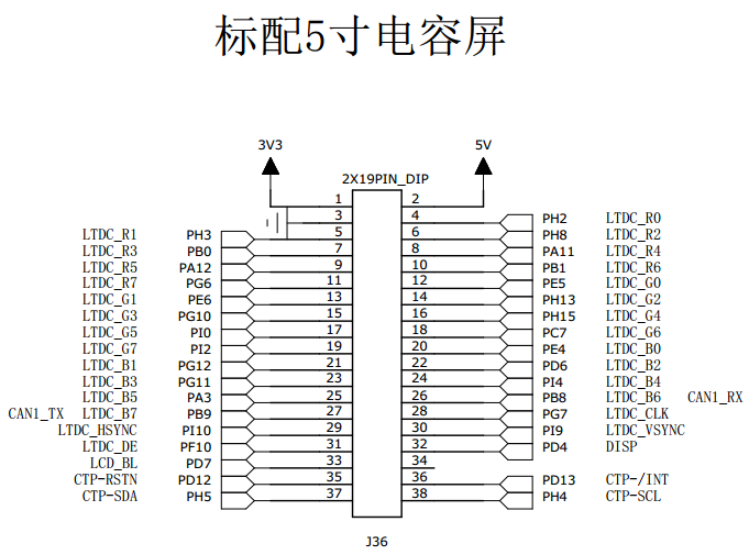 STM32----LTDC与DMA2D_ltdc 频率-CSDN博客