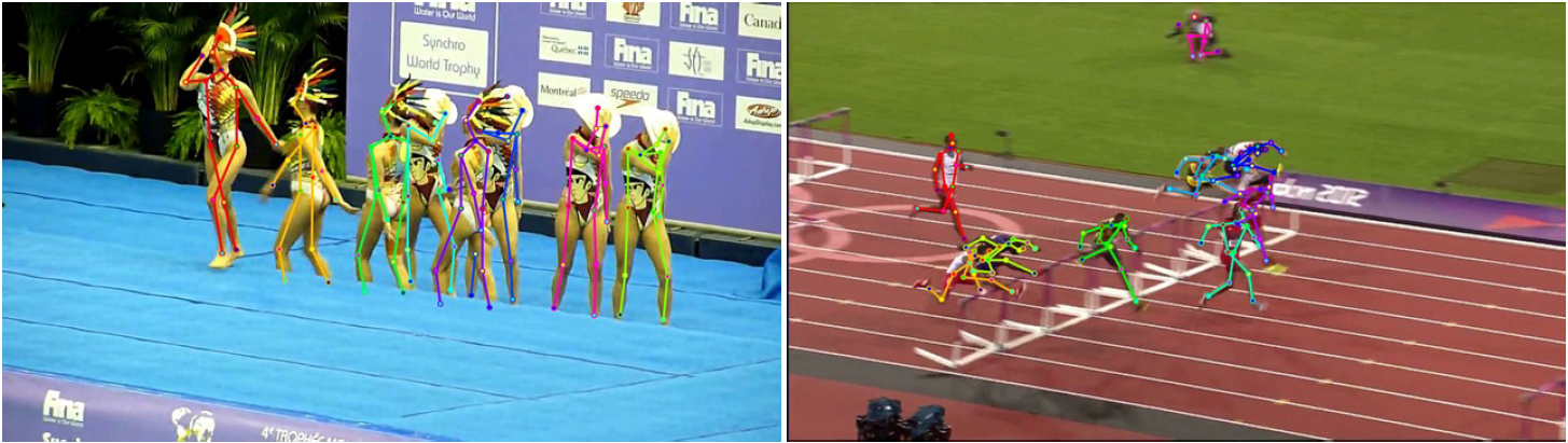 PoseTrack-Dataset-CSDN博客