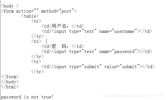 Python编写脚本暴力破解6位纯数字密码000000到999999解密码软件 Csdn博客