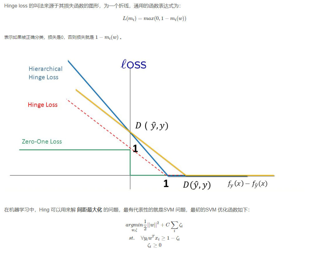 【DSN】Deeply-Supervised Nets_One__Coder的博客-CSDN博客