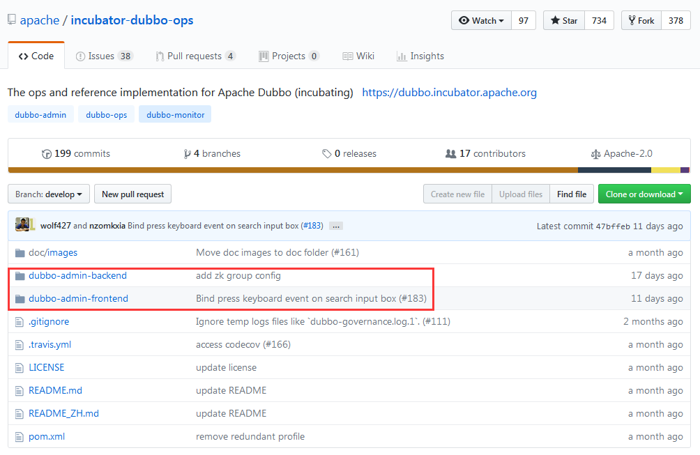 (5)Dubbo2.6.1的dubbo-admin管理平台的安装配置_com.alibaba dubbo ops 2.6.1-CSDN博客
