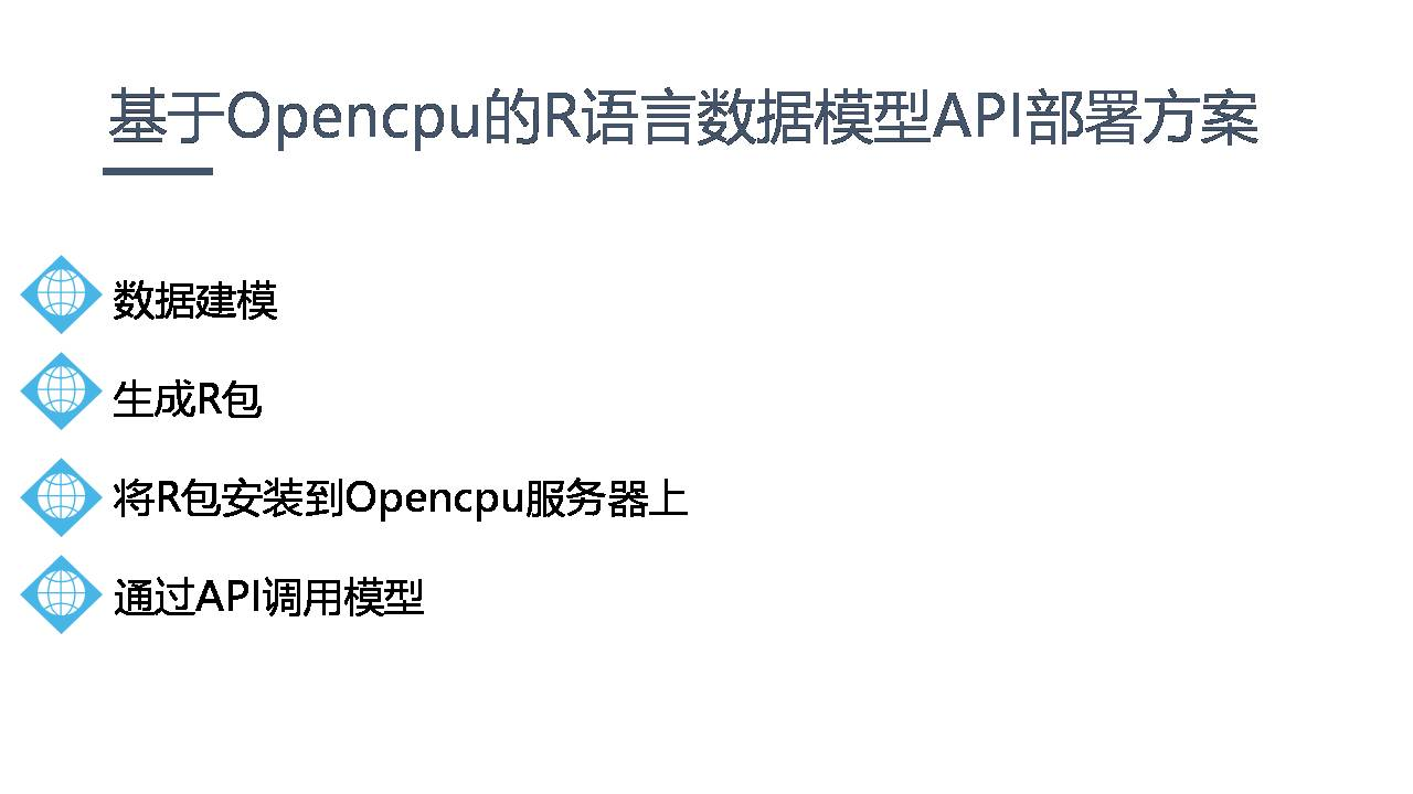 R语言数据模型API部署方案_将r程序变成api接口部署到服务器-CSDN博客