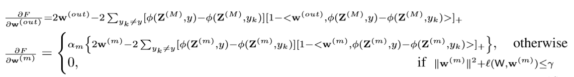 【DSN】Deeply-Supervised Nets_One__Coder的博客-CSDN博客