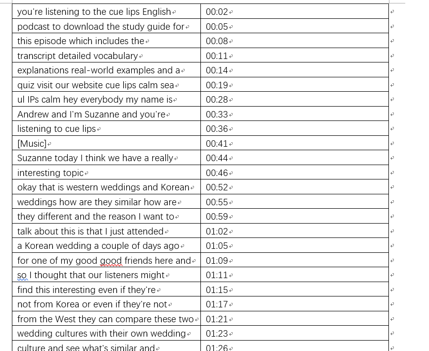 culips获取音频文本方法_python_ksjz123的博客-CSDN博客