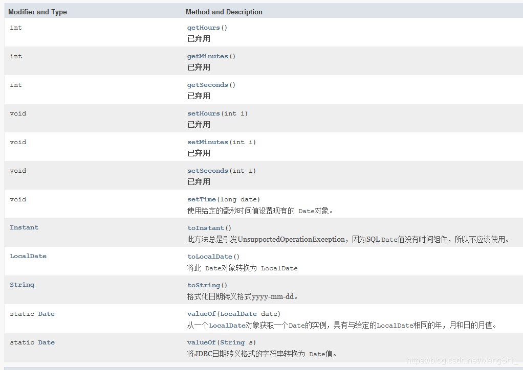Java 时间类型java銝要owgettime Csdn博客