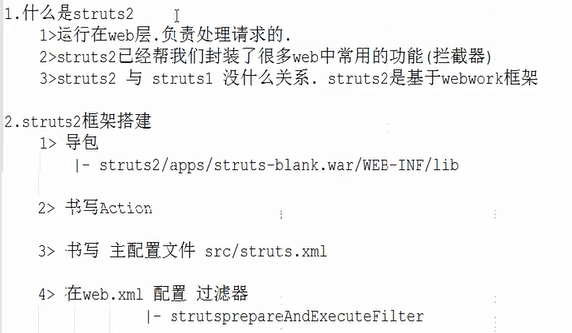 struct2基础-CSDN博客