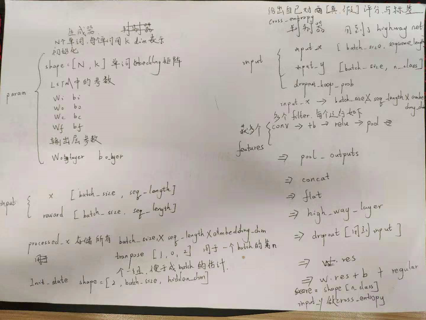 SeqGAN: Sequence Generative Adversarial Nets with Policy Gradient_seqgan源码-CSDN博客