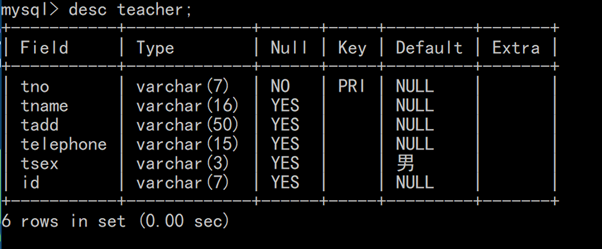 mysql设置check_check性别用法mysql-CSDN博客