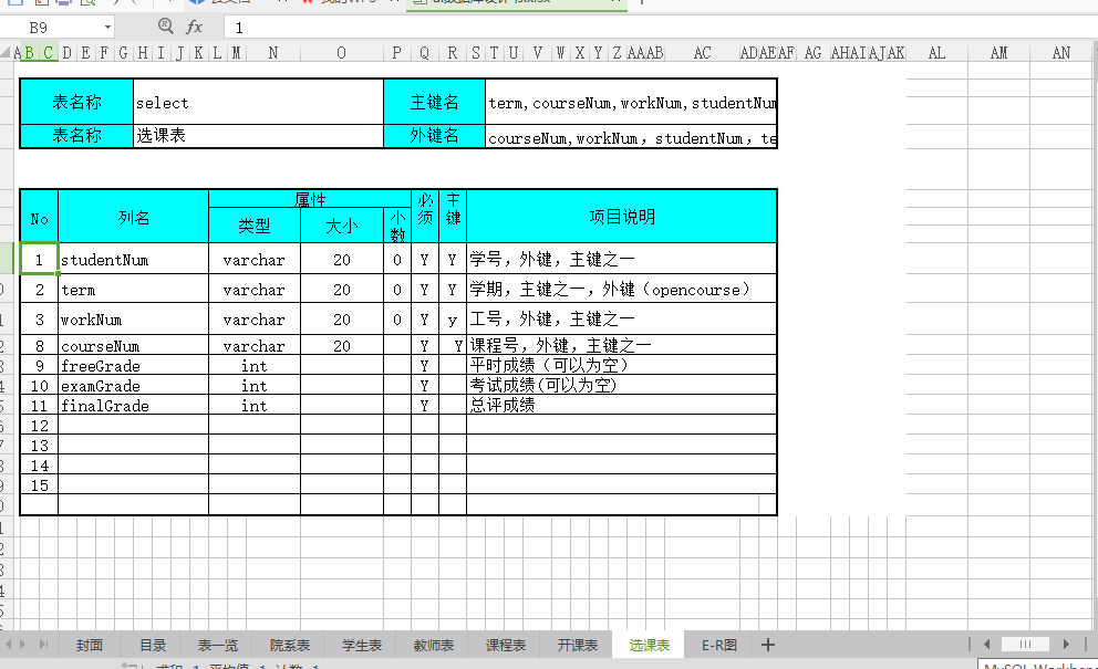 数据库实验1（建立school数据库）创建一个数据库school—db，并指定他为当前数据库，xx是考生学号的最后两位 Csdn博客 
