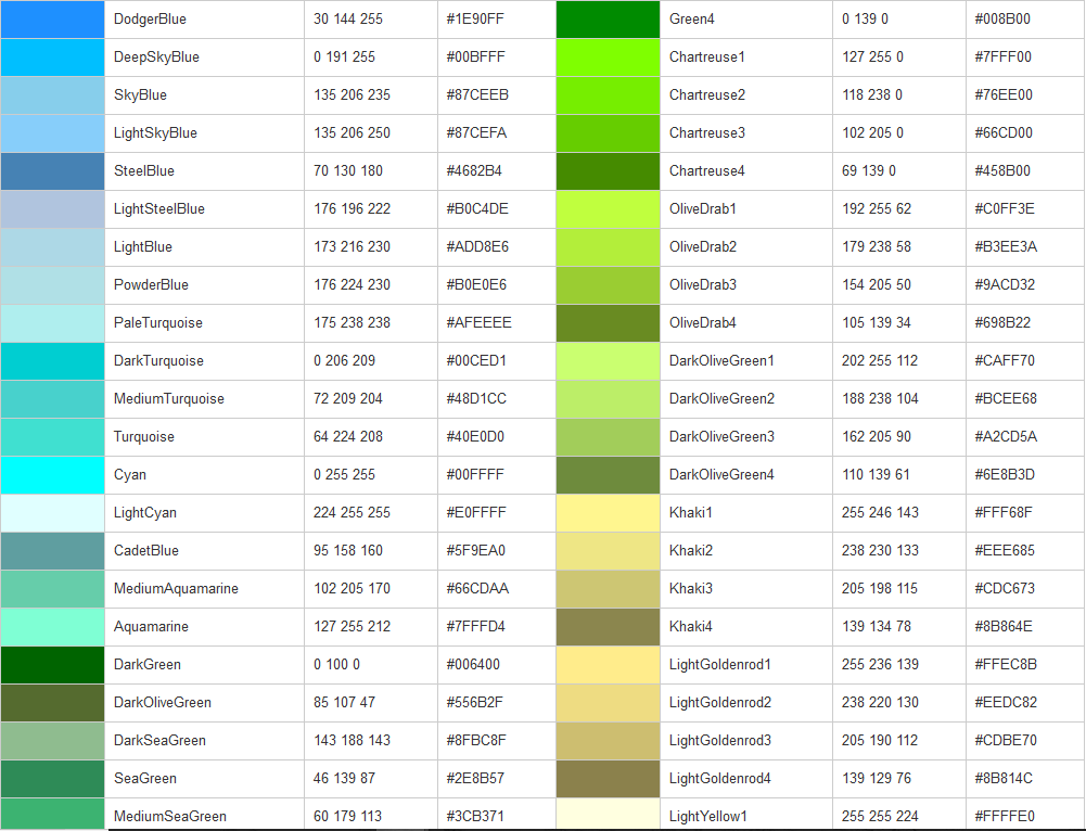 RCB颜色对照表-CSDN博客