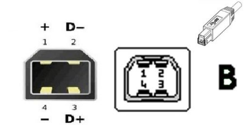 DB9,DB25,USB-A,USB-B,USB-mini,USB-typeC 接口定义_db9接口定义-CSDN博客