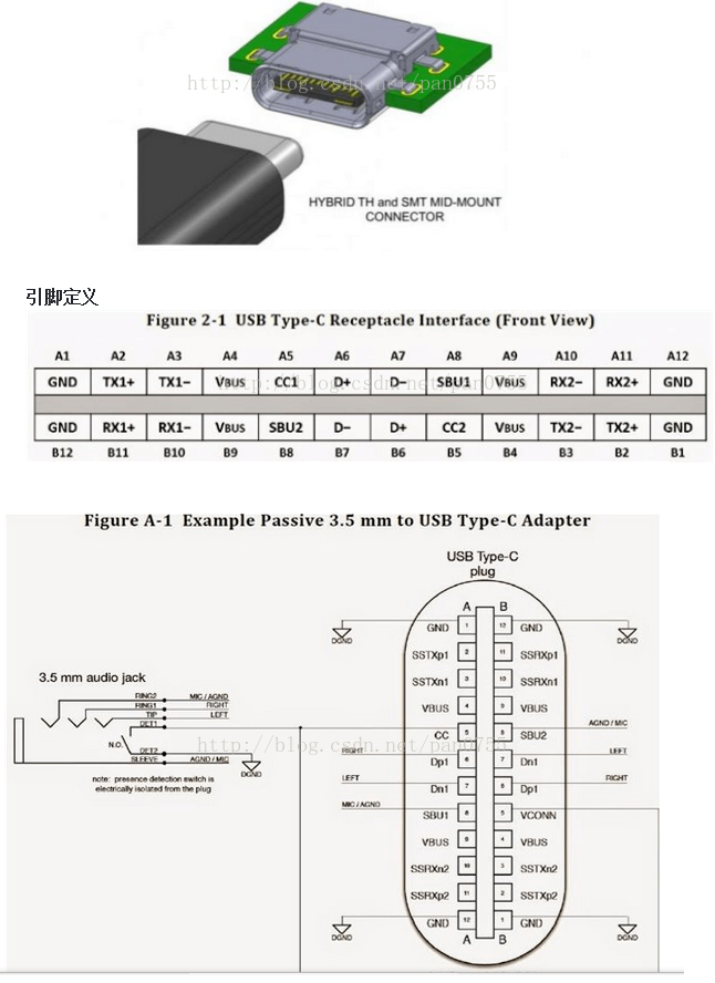 DB9,DB25,USB-A,USB-B,USB-mini,USB-typeC 接口定义_db9接口定义-CSDN博客
