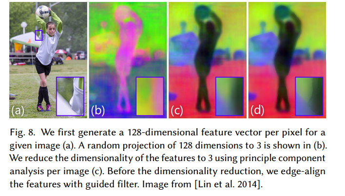 Semantic Soft segmentation阅读笔记_fdcbb的博客-CSDN博客