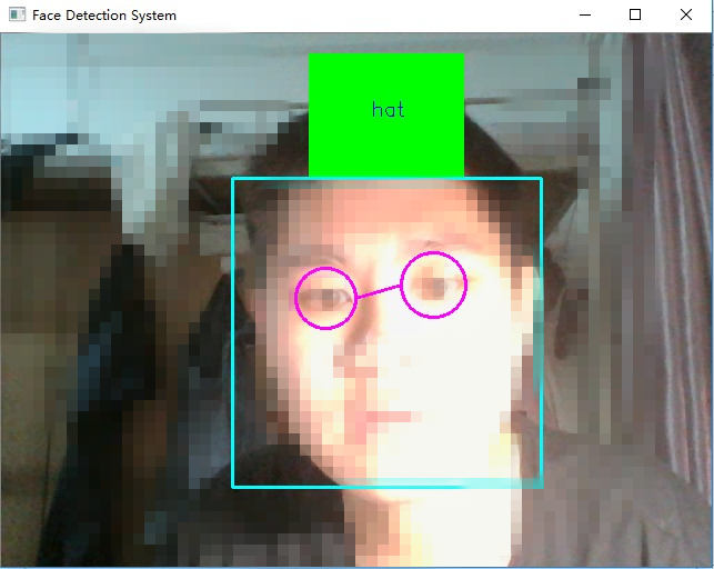 基于 Adaboost 的人脸检测系统的设计与实现(opencv+Python)_基于adaboost算法的人脸检测代码-CSDN博客