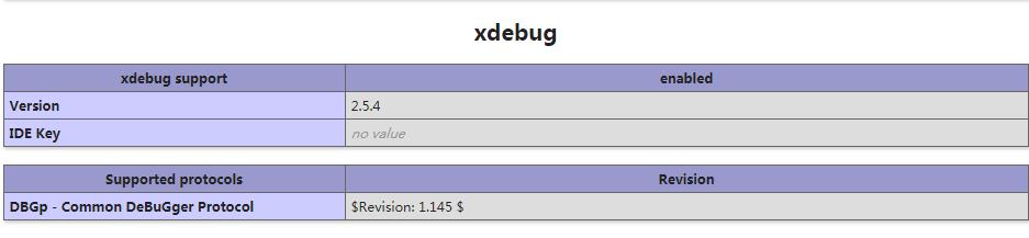 PHP安装Xdebug_xdebug vc11 和vc11 ts 选择-CSDN博客