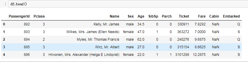 pandas多层索引转为一层(pivot_table和groupby)_pandas 多层索引变单层-CSDN博客