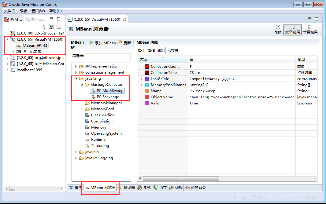 JVM调优笔记_-xmx64m-CSDN博客