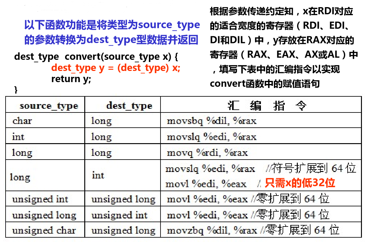 9 X86 64指令系统64位为什么用xmm不用x87 Csdn博客 